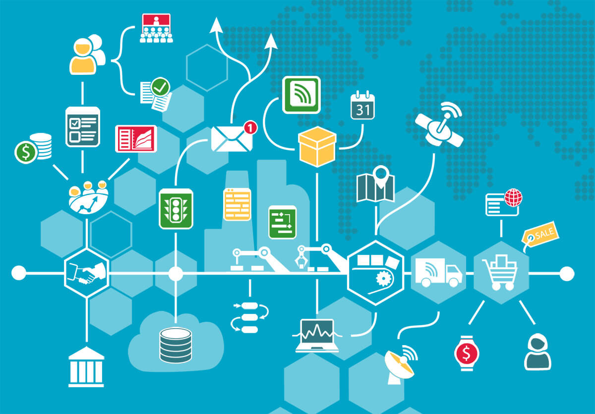 Cloud-Based CRM What Are the Benefits? | Easy To Use | Mobile CRM Solutions